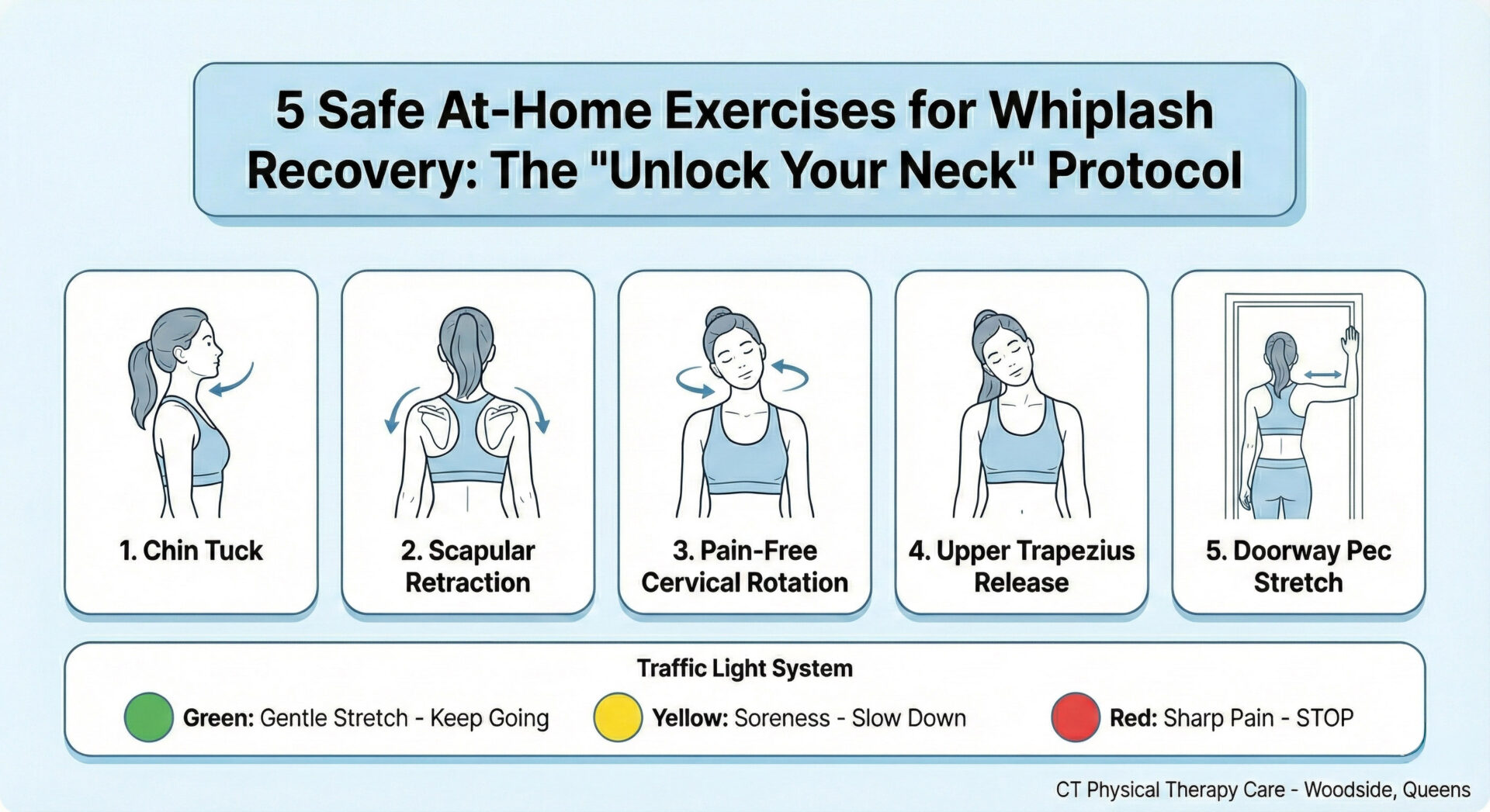 5 Safe Whiplash Exercises to Relieve Neck Pain at Home